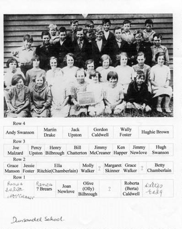 Dunsandel School maybe 1928 named; DHS-1719 | eHive