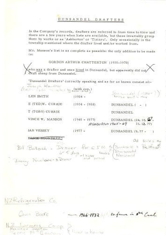 Reference Document, Dunsandel Drafters; 2006-20-04 - Box6 | eHive