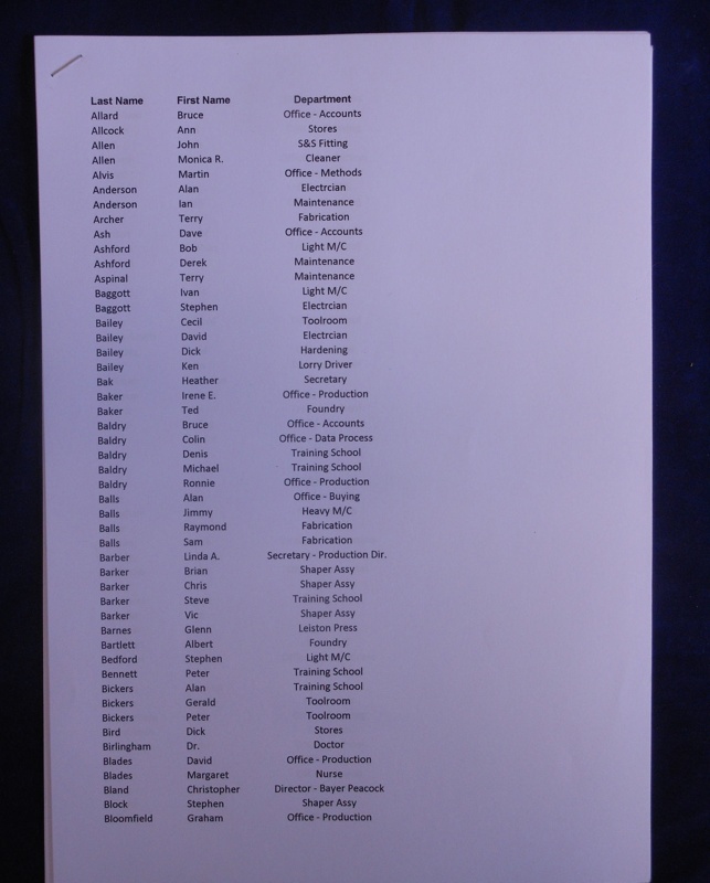 Internal Telephone Directory; Adrian Gregory; 1970s; lesls2067.15 | eHive