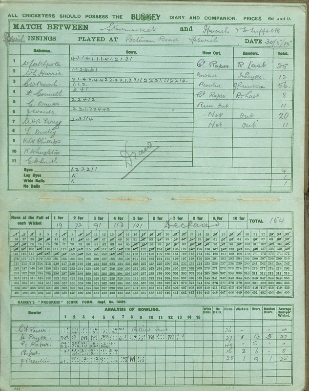 The Cricket Scoring Book of 1925, (11); Stowmarket 1st eleven Scoring ...