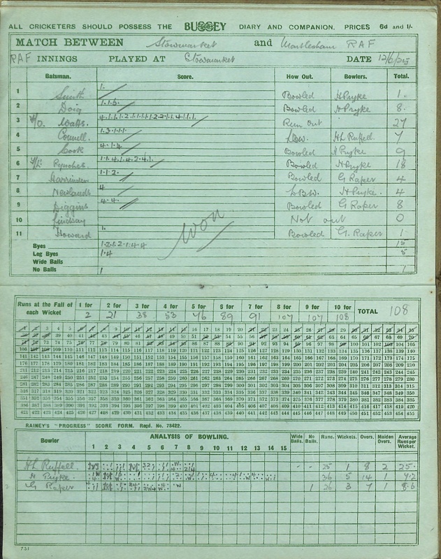 The Cricket Scoring Book of 1925, (14); Stowmarket 1st eleven Scoring ...