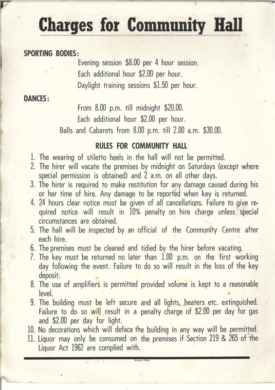 Community Center Rules; KWC-I-1884 | eHive