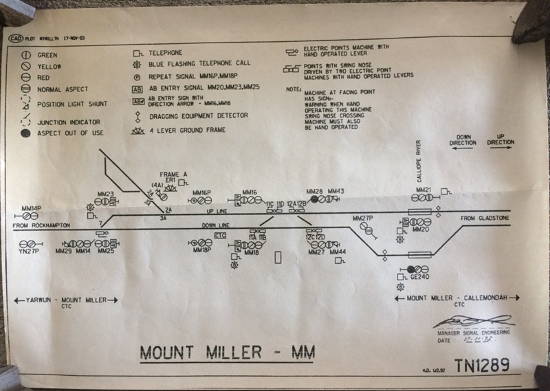 Set of 7 Schematics - Main Line + Loop Signal Schematics of Multiple ...