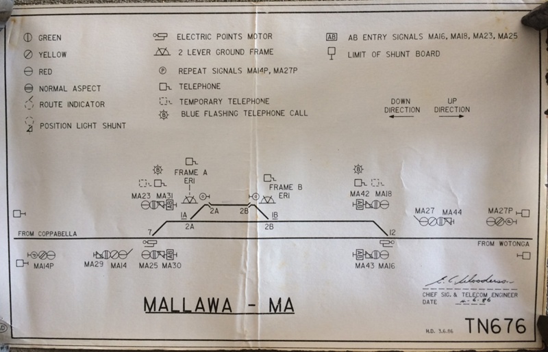 Set of 7 Schematics - Main Line + Loop Signal Schematics of Multiple ...