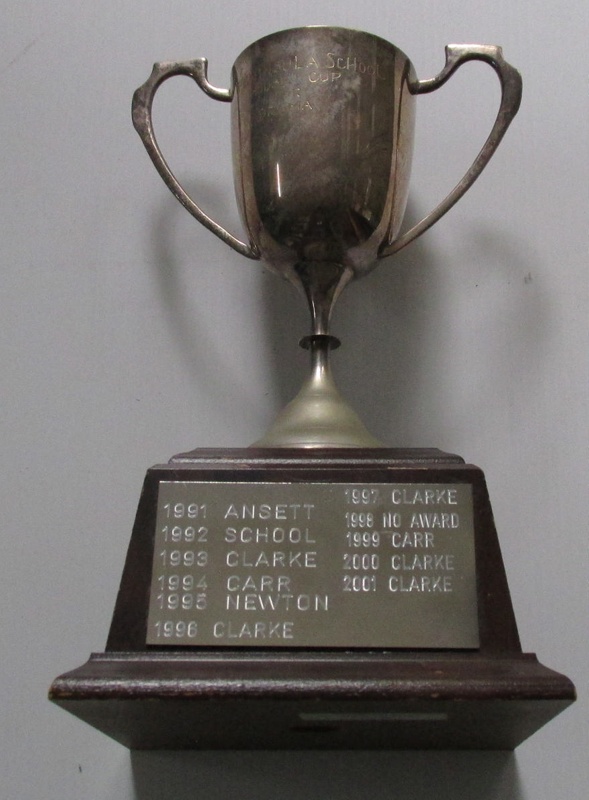 Trophy, TPS House Cup for Drama ; 1991; TROPH-1991.1 | eHive