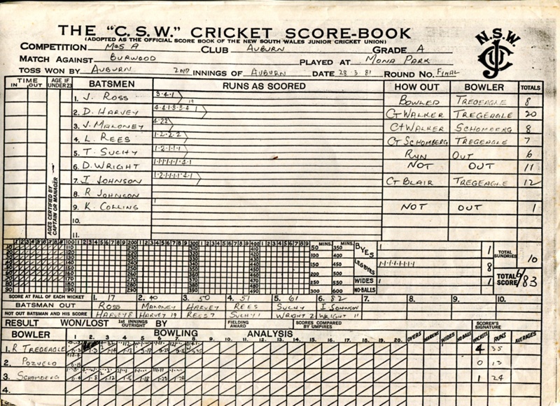 Cricket Scorecard - M&S Competition; 1981; OB0270 | eHive