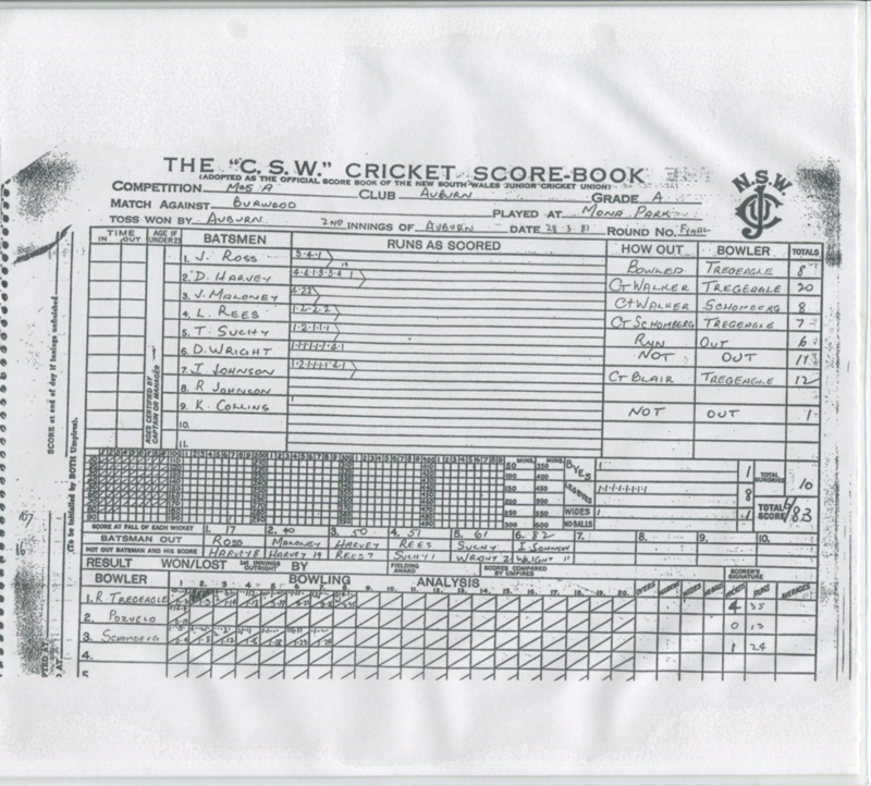 Cricket Scorecard - M&S Competition; 1981; OB0267-B | eHive