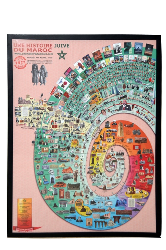 Histoire juive du Maroc ; Michael Sisco; 01-11-2021; MA0001 | eHive