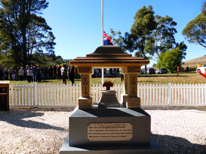 ANZAC Day; 2016 | eHive