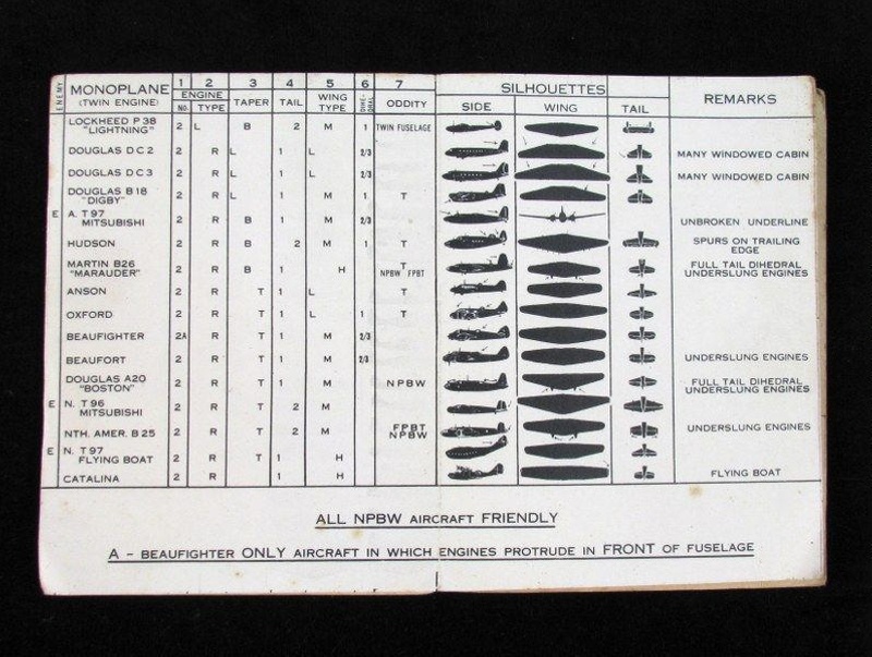 Card, Aircraft Recognition; CM.Z004i | eHive