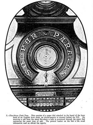 Photograph, Watchroom fire alarm clock at Perth Fire Station ; c1901 ...