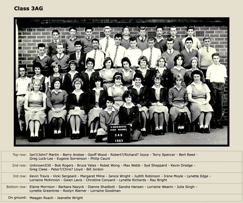 1963 Class Photos | eHive