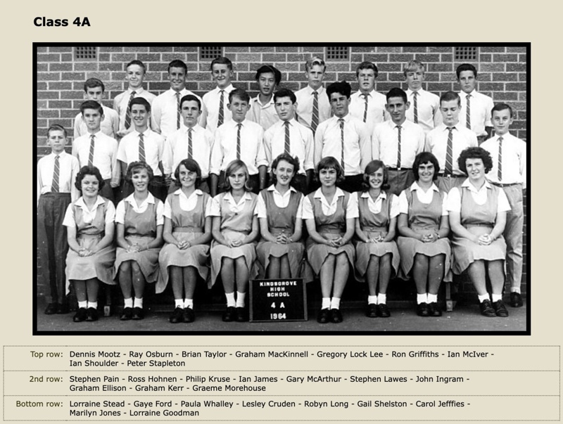 1964 Class Photos | eHive