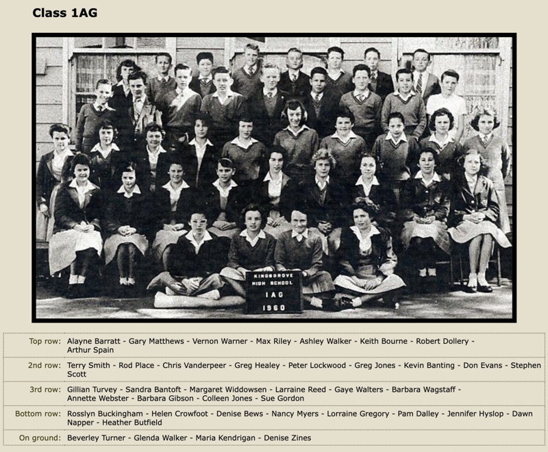 1960 Class Photos | eHive