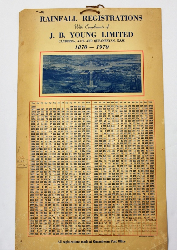 Rainfall Registration Chart 1870-1970; Queanbeyan Age Print; c.1970 ...