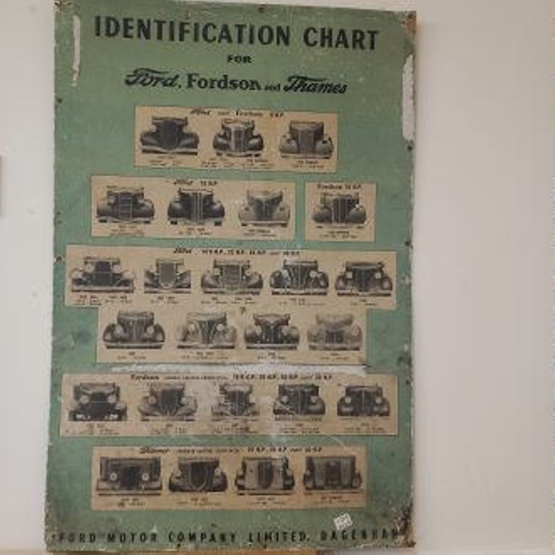 Identification Chart for Ford Motor Company; Ford Motor Company; 1941 ...