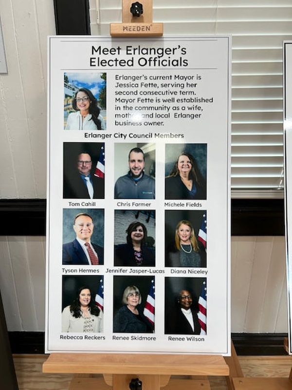 Signage of 2025 Elected officials (Mayor and Council Members) | eHive