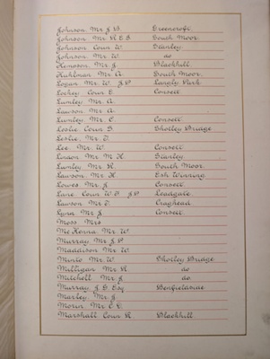 Retirement Ledger 1904; Durham Police Constabulary; 1904; 002 | eHive
