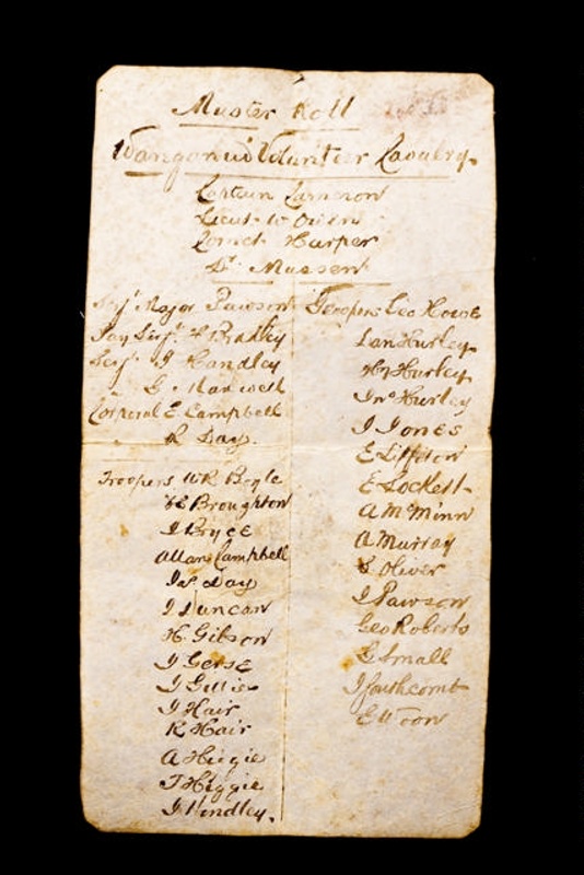 Muster Card of Lieut W T Owen 1864; 1864 on NZ Museums