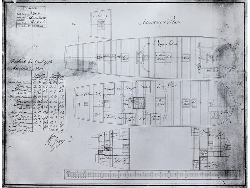 HMS Adventure plans; D_2018-015 | eHive