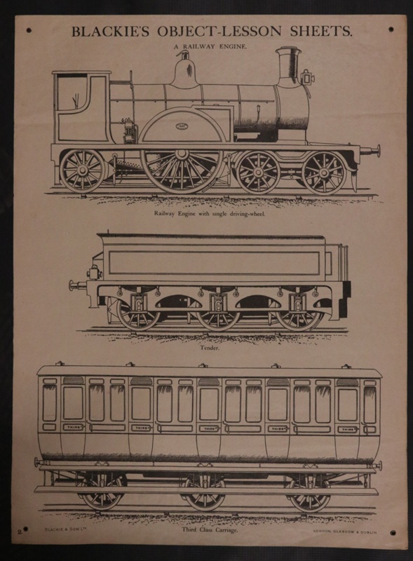 Lesson Sheet No.2 - Railway engine; STMEA:2008-7.2 | eHive
