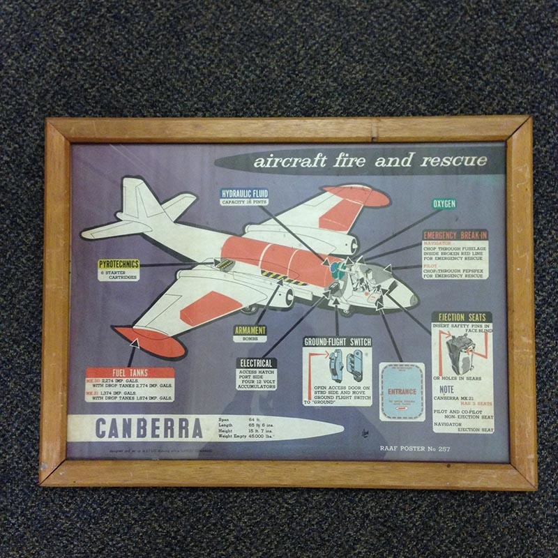 Framed RAAF Poster No. 257 Aircraft Fire and Rescue illustrations of ...