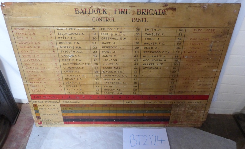 Baldock Fire Brigade Control Panel; 1939-1945; 12614 | eHive