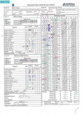 Basketball New Zealand Official Score Sheet — Waihi College vs ...