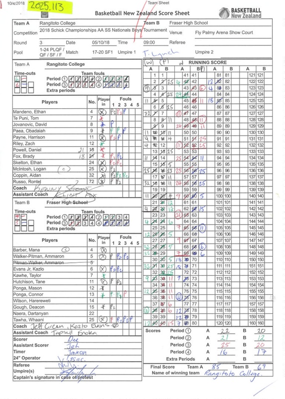 Basketball New Zealand Official Score Sheet — Rangitoto College vs ...