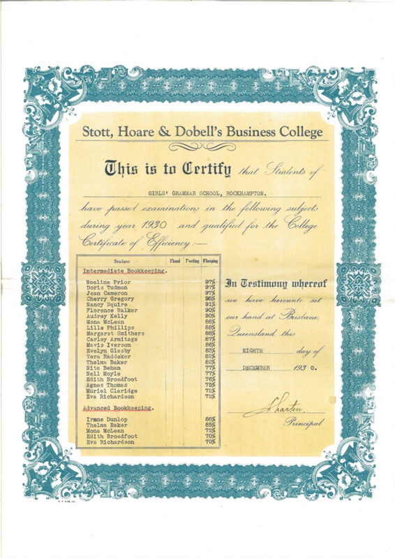 Stott, Hoare & Dobell's Business College Certificate; Scott, Hoare ...