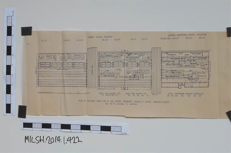 Plan of Wolverton Works LMSR in 1926 showing progressive building of ...