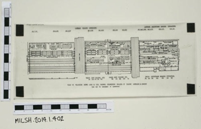 Plan of Wolverton Works LMSR in 1926 showing progressive building of ...