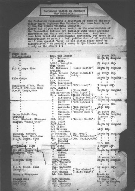 Japanese War Criminals : Typed List; 1941-1945; 1516 | eHive