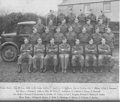 Home Guard; 1939-1945; 231 | eHive