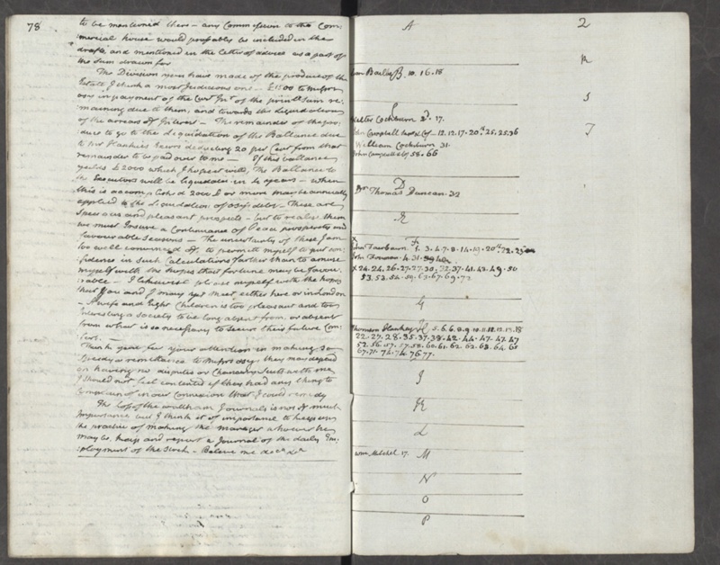 Letter Book - George Home to T Hankey 20 -1 December 1814 Details of ...