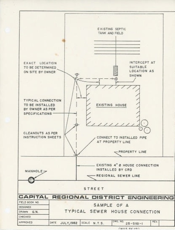 CRD Sewer System Connection Sample Diagram; Capital Regional District ...