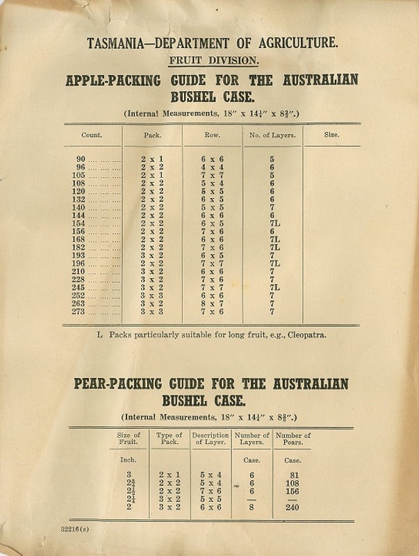 Apple [and pear] packing guide for the Australian bushel case ...
