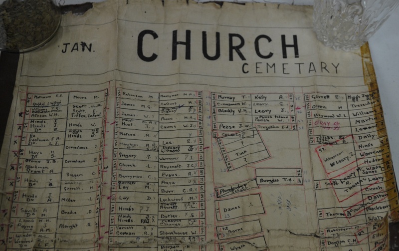 Plan of the Church Cemetery; unknown; c. 1884 - c. 1954; BMHC_17249 | eHive