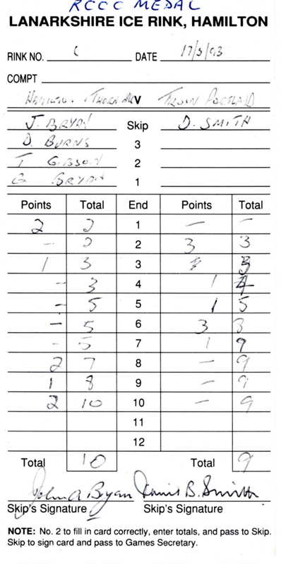 Lanarkshire Ice Rink, RCCC Medal Scorecard for 17 Mar 1993; PM305 | eHive