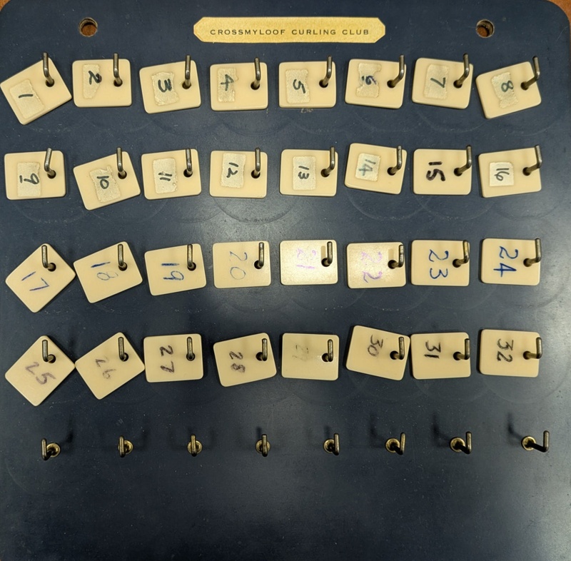 Crossmyloof CC Number Board; MC745 | eHive