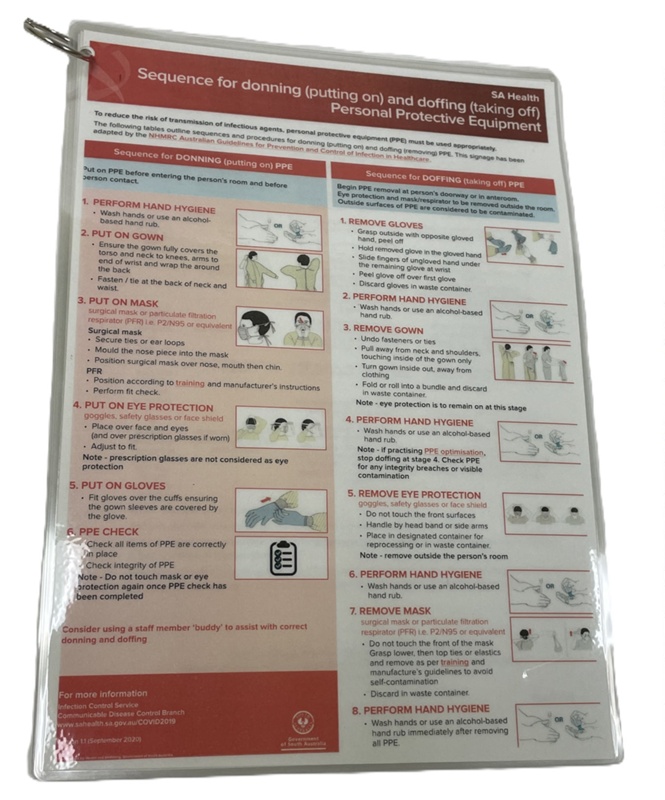 Document: Sequence for Putting On and Taking Off Personal Protective ...