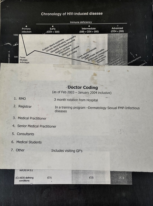 Document: Doctor Coding; 2004; AR#16660 | eHive