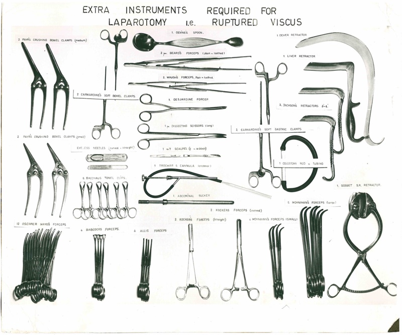 Equipment: 5 Display Cards of Theatre Instruments; AR#9457 | eHive