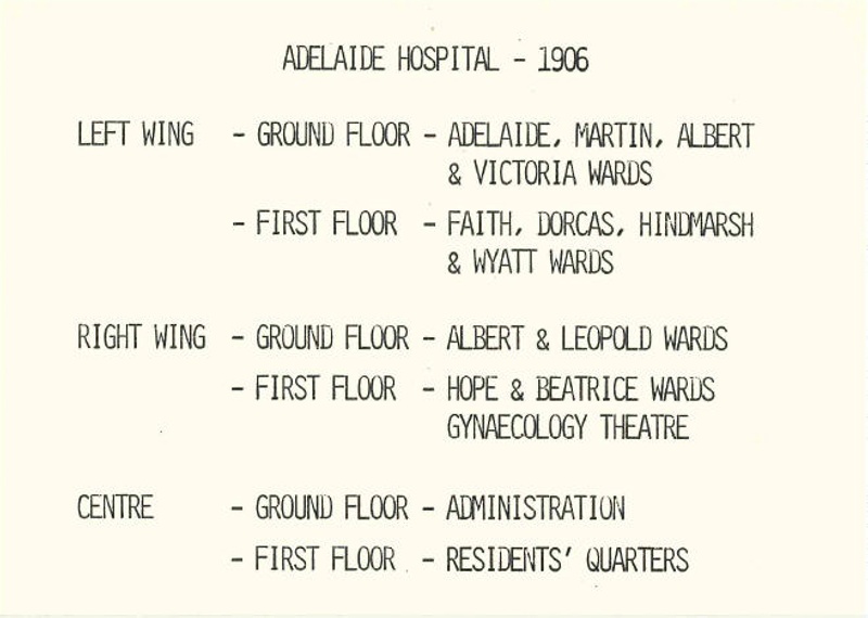 Display Purposes: Set of Display Labels Regarding the Adelaide Hospital ...