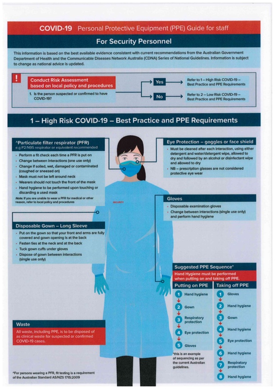 Signs: Personal Protective Equipment (PPE); 2020-2021; AR#14017 | eHive