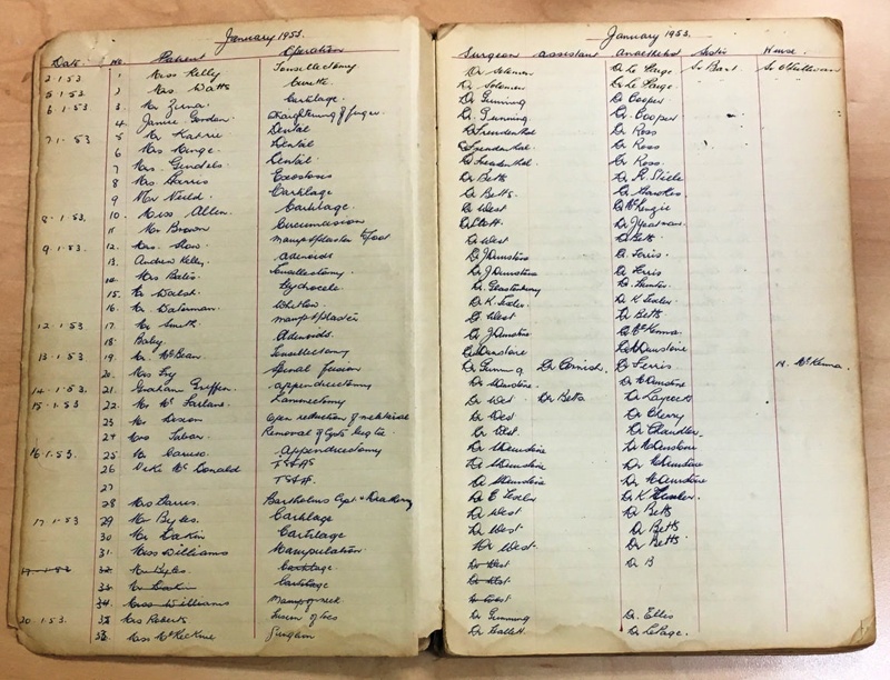 Book: Theatre Register; 1953-1955; AR#334 | eHive