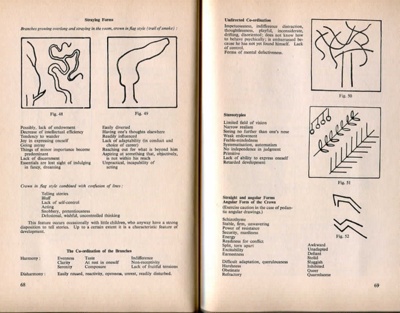 The Tree Test manual; Koch, C.; 1952 | eHive