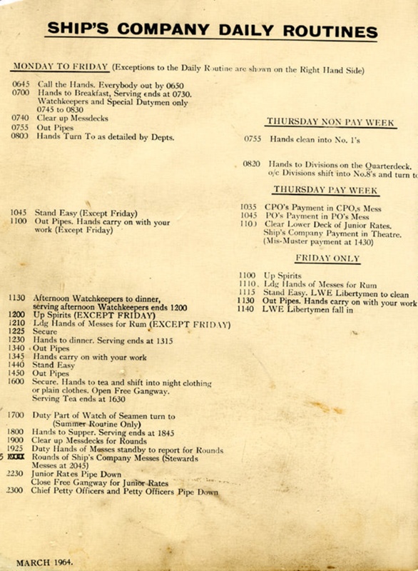 2 pages itemising the daily routine for the Ship's Company, in March ...