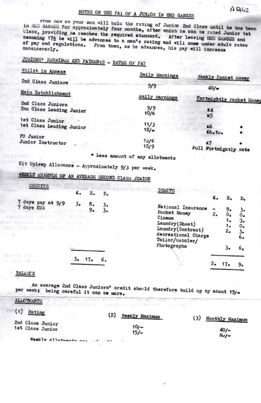 the front page of a copy of the Junior pay rates for 1968; photographer ...