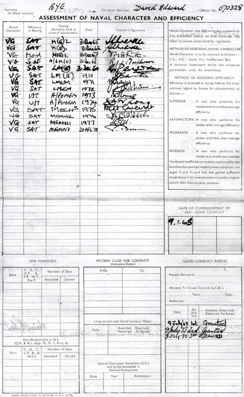 Copy of the Service Certificate of David Edward Bye. page 3.; SHHMG ...